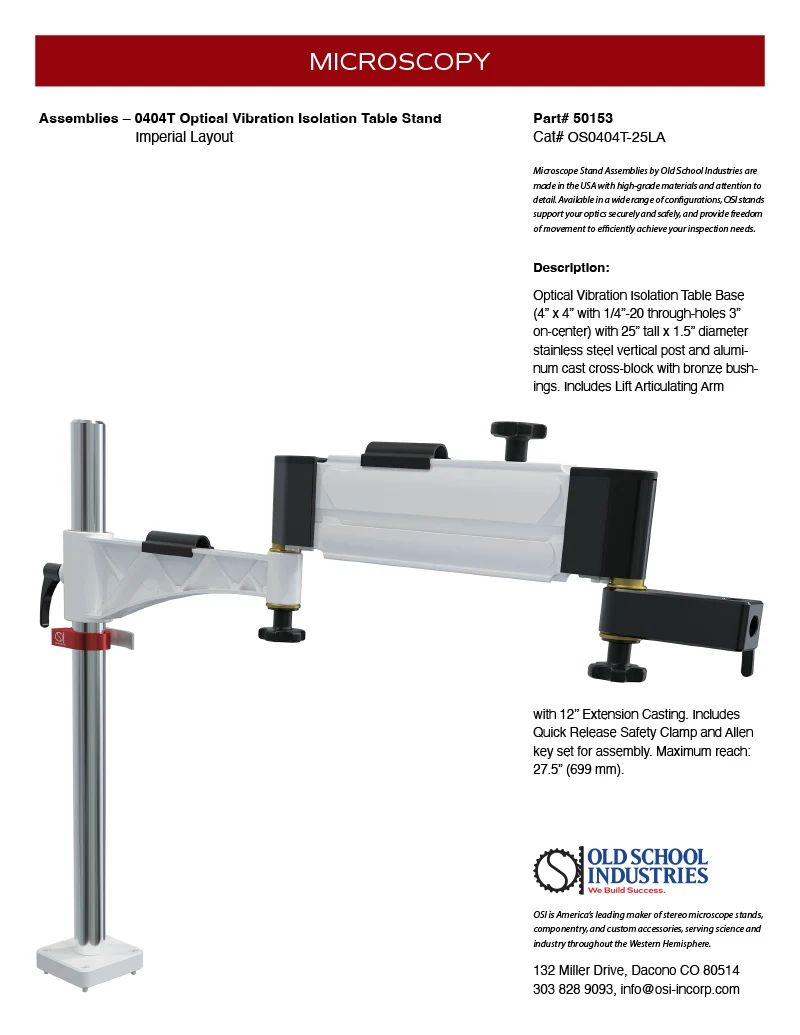 50153 - Old School Industries