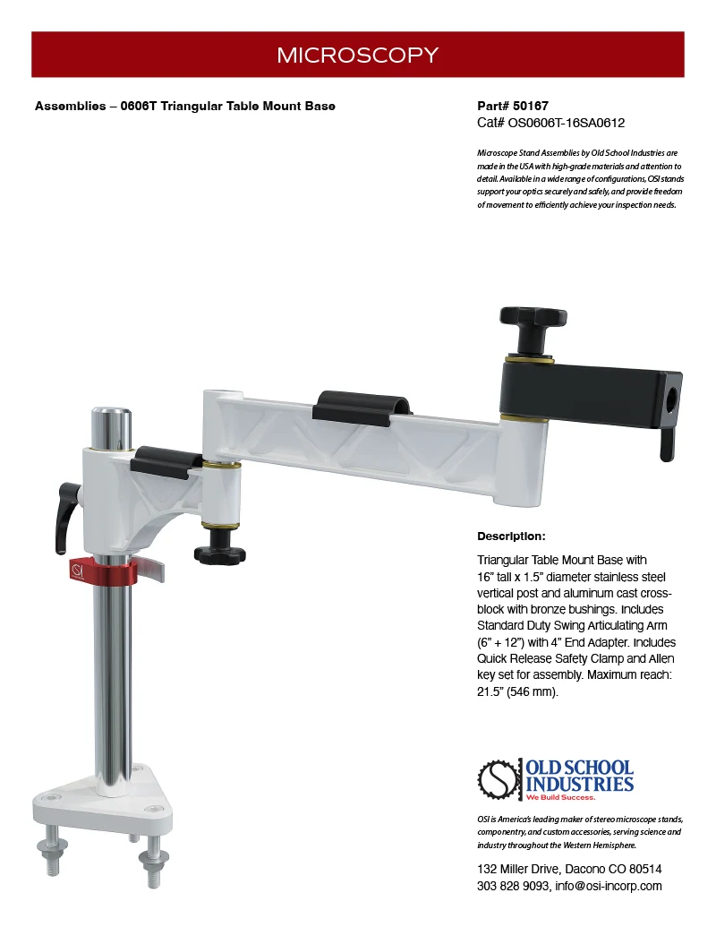 50167 - Old School Industries