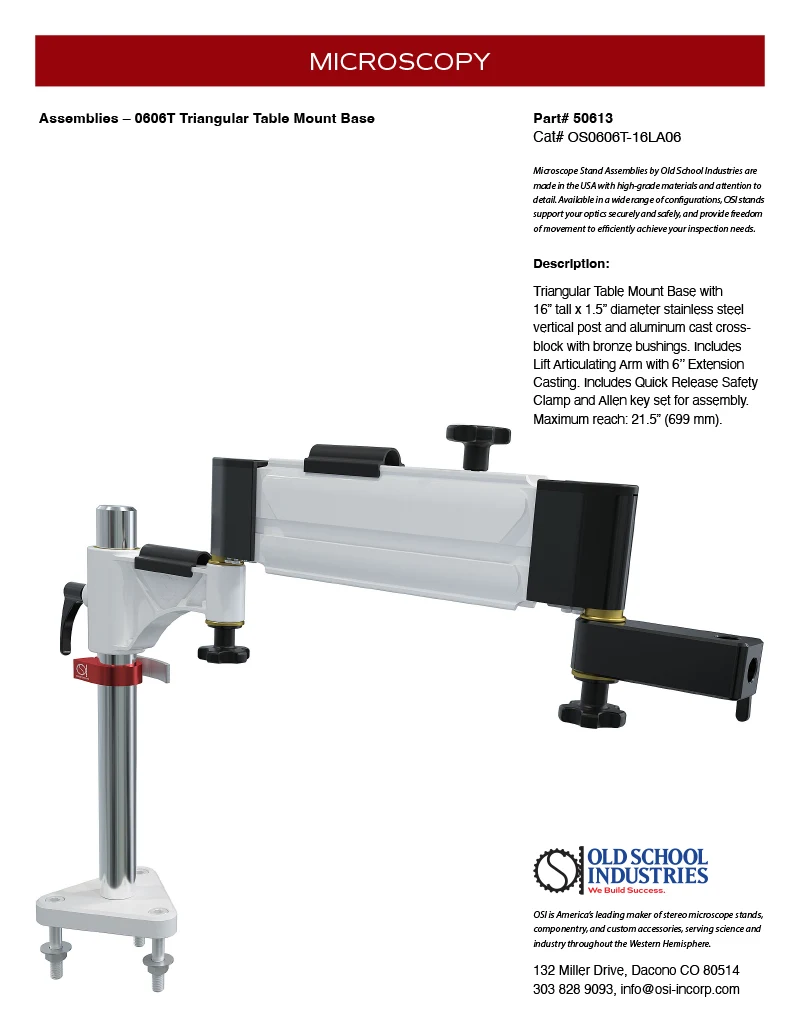 50613 - Old School Industries