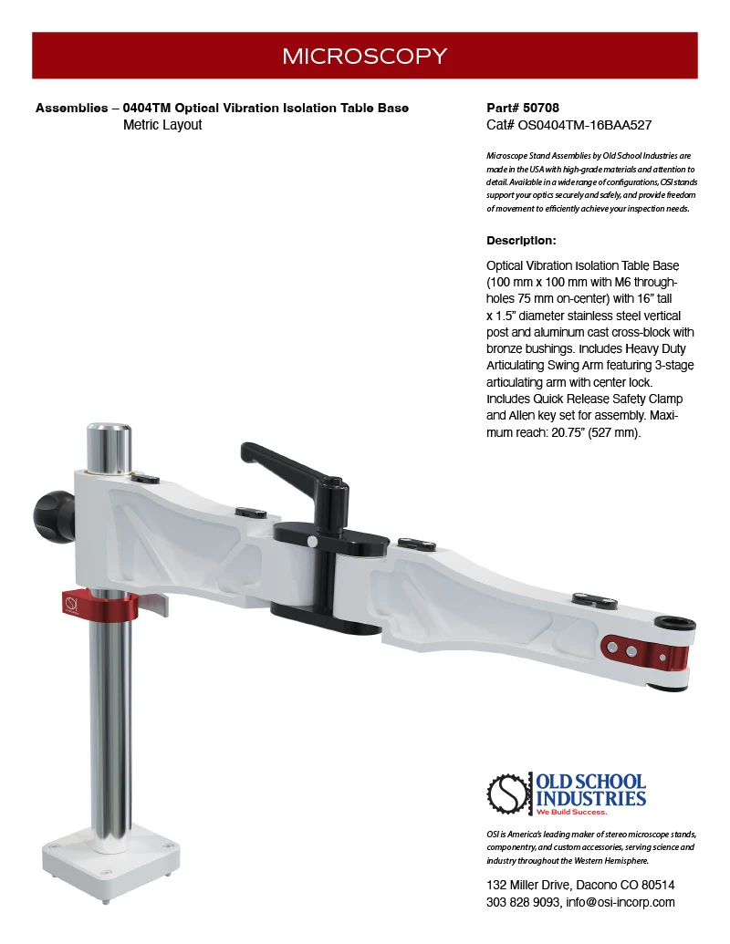 50708 - Old School Industries